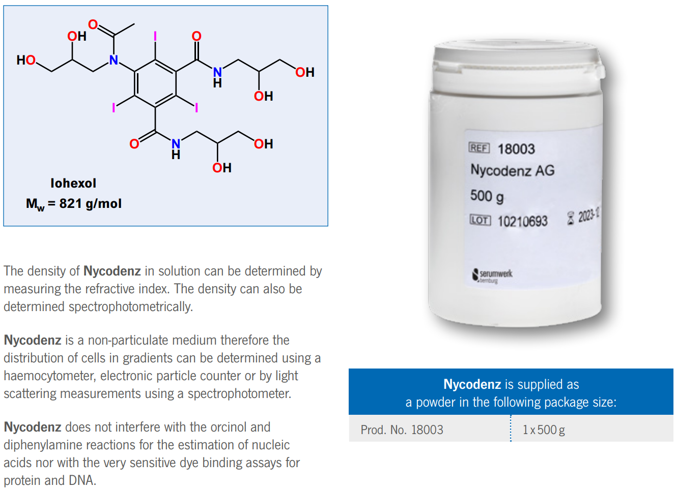 Axis Shield Density Gradient Medica